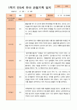 만5세 1년 3- 2월 관찰일지 19명 38p-1페이지