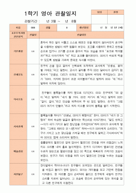 만2세 1년 3- 2월 관찰일지 9명  18페이지-1페이지