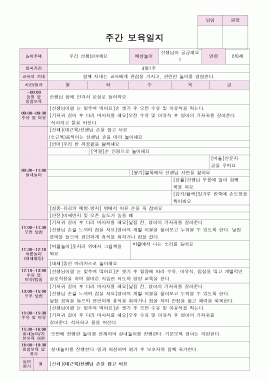 만 0세 4월 보육일지 1-4주-1페이지