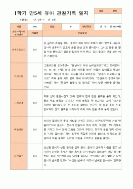 만5세 1년 3- 2월 관찰일지 15명 30p-1페이지