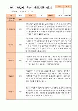 만3세 1년 3-다음해 2월 관찰일지 11명 22p-1페이지