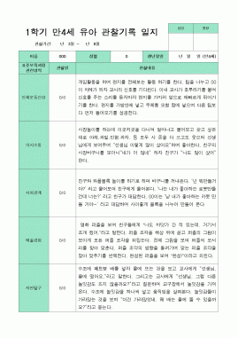 만4세 1년 3-다음해 2월 관찰일지 12명 24p-1페이지