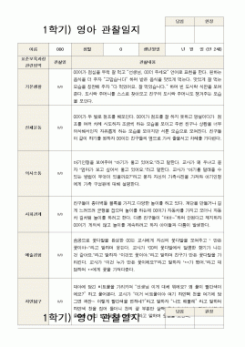 영아 관찰일지 만 2세 1년 9명 18페이지-1페이지