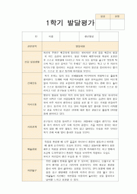 1학기 발달평가  만4세 15명-1페이지