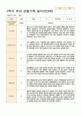 관찰일지 1학기 만 3세 17명-1페이지