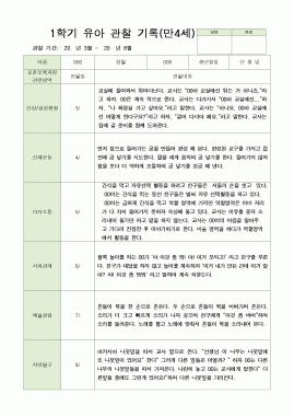 유아 관찰일지 만4세 21명 1학기-1페이지