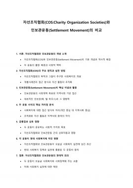 자선조직협회(COSCharity Organization Societies)와 인보관운동(Settlement Movement)를 비교하여 서술하시요-1페이지