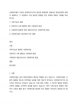 사회복지법이 지금의 현대복지국가의 중요한 법체계로 만들어진 형성과정에 대해서 설명하고, 그 과정에서 가장 중요한 영향을 미친 부분에 대해서 과제를 작성하시오.-1페이지