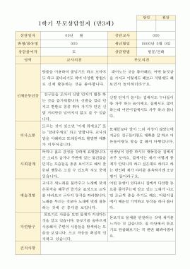 1학기 부모상담일지 만 3세 20명-1페이지