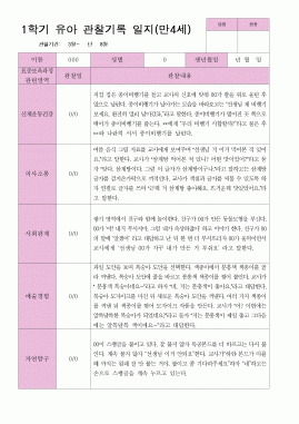 1학기 관찰일지 만 4세 24명-1페이지