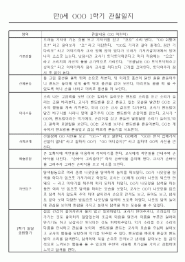 만0세반 1년 3월~다음해2월 관찰일지 및 발달평가 146Page-1페이지