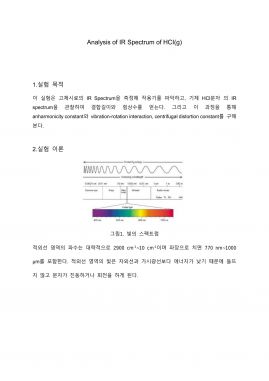 Analysis of IR Spectrum of HClg_예비보고서-1페이지
