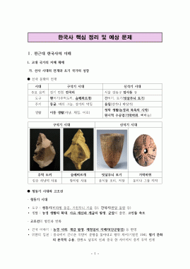 한국사 Ⅰ단원(전근대 한국사의 이해) 핵심 정리 및 출제 예상 문제 제시-1페이지