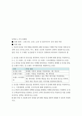 농학과 4 푸드마케팅 과제 범위 : 교재 8장, 10장, 12장 및 멀티미디어 강의 관련 부분  과제 내용 1. 자신의 농산물 구매 경험을 회상하여, 해당 농산물을 구매한 주된 이유를 식품(음식) 선택 요인 3가지(소비자, 푸드, 환경) 요인에 적용하여 간략히 설명하시오(4점). 답안 작성 시 구매한 ‘농산물명’이 무엇인지 정확하게 제시하여 작성하도록 함  2. 농산물 브랜드의 중요성을 생각하며, 다음의 각 문제에 대한 답안을 작성하시오. 2-1. ① -1페이지