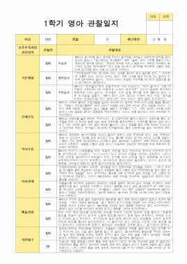 영아관찰일지 1학기  만 1세 10명-1페이지