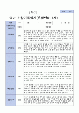 1학기 관찰일지 영아 혼합 만 0세-만 1세 10명-1페이지