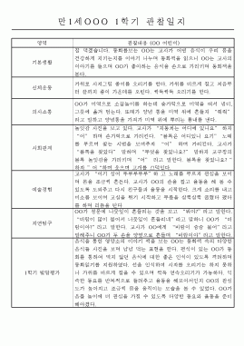 만1세 1학기 평가제 관찰일지 30명 (기본생활,신체운동,의사소통,사회관계,예술경험,자연탐구 관찰일지)-1페이지