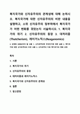 복지국가와 신자유주의의 관계성에 대해 논하시오. 복지국가에 대한 신자유주의의 비판 내용을 설명하고, 소위 신자유주의 정부하에서 복지국가가 어떤 변화를 겪었는지 서술하시오. 1. 복지국가의 위기 2. 신자유주의의 등장 3. 대처리즘(Thatcherism), 레이거노믹스(Reaganomics)-1페이지