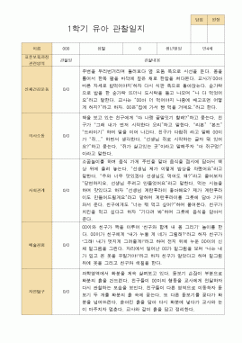 만4세 1학기 유아관찰일지 16명-1페이지