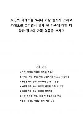 자신의 가계도를 3세대 이상 걸쳐서 그리고 가계도를 그리면서 알게 된 가족에 대한 다양한 정보와 가족 역동을 쓰시오-1페이지