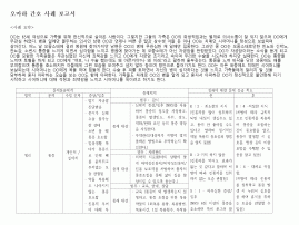 지역사회간호학 통증 오마하 간호진단 간호과정-1페이지