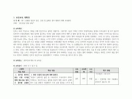 지역사회간호 유방암 통증관리 보건 교육 계획안-1페이지