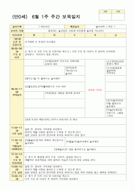 만 0세 6월 1-4주 주간보육일지-1페이지