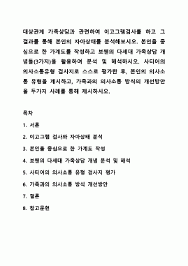 대상관계 가족상담과 관련하여 이고그램검사를 하고 그 결과를 통해 본인의 자아상태를 분석해보시오. 본인을 중심으로 한 가계도를 작성하고 보웬의 다세대 가족상담 개념들(3가지)을 활용하여 분석 및 해석하시오. 사티어의 의사소통유형 검사지로 스스로 평가한 후, 본인의 의사소통 유형을 제시하고, 가족과의 의사소통 방식의 개선방안을 두가지 사례를 통해 제시하시오.-1페이지