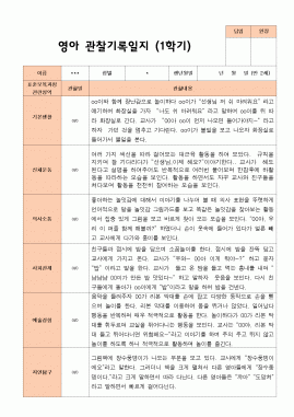 만2세 1학기 관찰일지 10명 3-8월 동안의 관찰내용입니다-1페이지