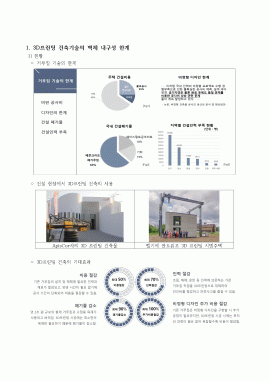 [건축공학]창의적공학설계 아이디어 과제-1페이지