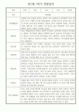 만1세 평가제 6개영역 1학기 관찰일지 및 1학기 발달평가 20명-1페이지