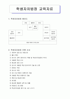 학생자치법정 교육자료-1페이지