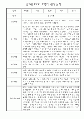 만3세 일상,놀이활동 1학기 관찰일지,발달평가 30명 (유아 관찰일지)-1페이지