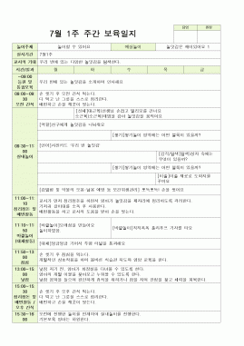 만1세 7월 보육일지 1주-5주 [놀이 할수 있어요]-1페이지