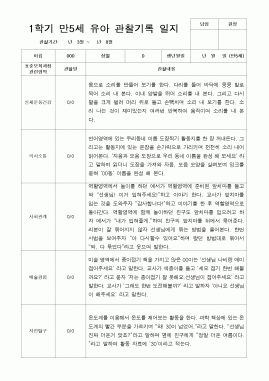 만5세 1학기 22명  관찰일지 평가제-1페이지