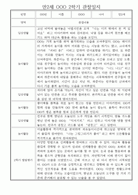 만3세 일상,놀이활동 2학기 관찰일지,발달평가 30명 (유아 관찰일지)-1페이지