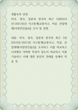 생활속의 안전 ) 미국, 영국, 일본과 한국의 최근 3년(2019년 2021년)간 사고통계(교통사고, 자살, 산업재해(사망만인율))을 조사 및 설명-1페이지