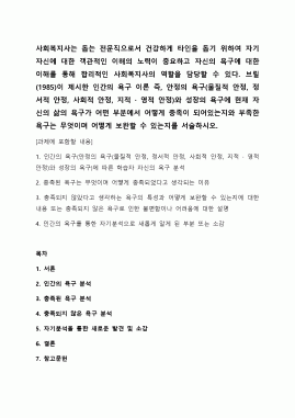 사회복지사는 돕는 전문직으로서 건강하게 타인을 돕기 위하여 자기 자신에 대한 객관적인 이해의 노력이 중요하고 자신의 욕구에 대한 이해를 통해 합리적인 사회복지사의 역할을 담당할 수 있다. 브릴(1985)이 제시한 인간의 욕구 이론 즉, 안정의 욕구(물질적 안정, 정서적 안정, 사회적 안정, 지적 · 영적 안정)와 성장의 욕구에 현재 자신의 삶의 욕구가 어떤 부분에서 어떻게 충족이 되어있는지와 부족한 욕구는 무엇이며 어떻게 보완할 수 있는지를 서술하시오.-1페이지