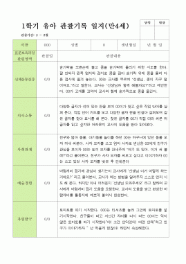 만 4세 1학기 관찰일지 21명 3-8월 평가제-1페이지