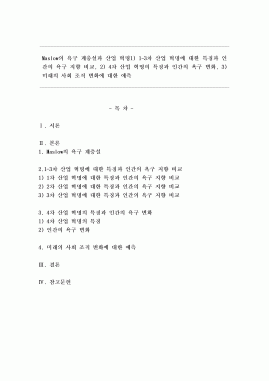 Maslow의 욕구 계층설과 산업 혁명 1) 1-3차 산업 혁명에 대한 특징과 인간의 욕구 지향 비교, 2) 4차 산업 혁명의 특징과 인간의 욕구 변화, 3) 미래의 사회 조직 변화에 대한 예측-1페이지