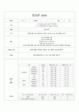 2. SOAP note 림프부종 환자분-1페이지