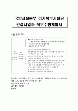 국방시설본부 경기북부시설단 건설사업과 직무수행계획서-1페이지