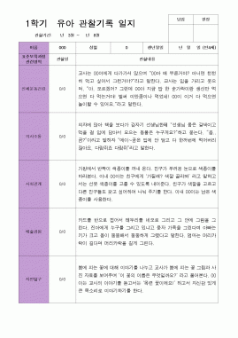 1학기 관찰기록일지 만 4세 15명-1페이지