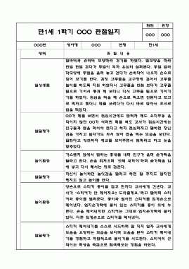 2024년 1학기 만1세 관찰일지 및 영역별 발달평가-1페이지