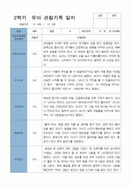 평가제 2학기 만 5세 20명 관찰기록일지-1페이지