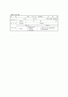 세종과학고등학교 자기소개서- 세종과학고등학교 자소서 합격예문 지원자가 중학교 재학 기간 또는 최근 3년 간의 기간 중 (초등학교 졸업 후) 자신의 꿈과 끼를 살리기 위해 수행했던 진로 탐색 활동 지원자가 수학 과학 분야에서 자기 주도적으로 수행한 탐구 사례를 자세하게 기술하시오. 그 탐구 사례의 주제, 동기, 과정, 결과를 쓰고 그것이 자신에게 어떤 영향을 주었는지-1페이지