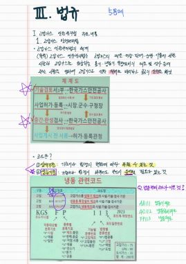 냉동시설안전관리자_(3)법규, (4)안전관리, (5)제어기술, (6)휴먼에러예방-1페이지