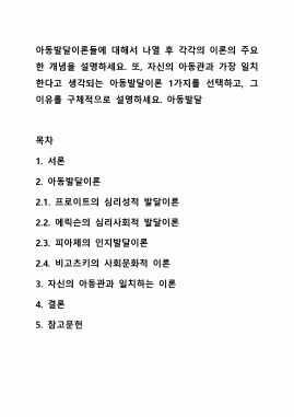 아동발달이론들에 대해서 나열 후 각각의 이론의 주요한 개념을 설명하세요. 또, 자신의 아동관과 가장 일치한다고 생각되는 아동발달이론 1가지를 선택하고, 그 이유를 구체적으로 설명하세요. 아동발달-1페이지