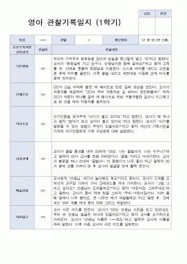 [평가제]만 2세 10명 1학기 관찰일지와 발달평가-1페이지