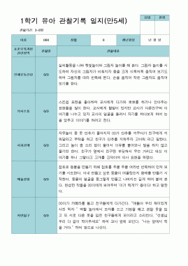 [평가제]만 5세 21명 1학기 관찰일지와 발달평가-1페이지